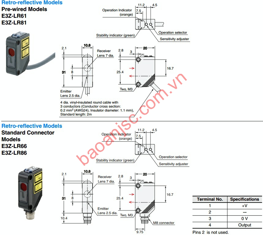 - Cảm biến quang Omron E3Z-LT / LR / LL series - baoanjsc.com.vn